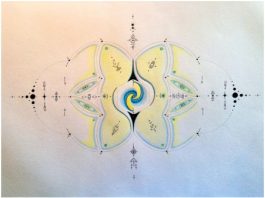 What is Light Language | Light Language Symbol & Hand Movements