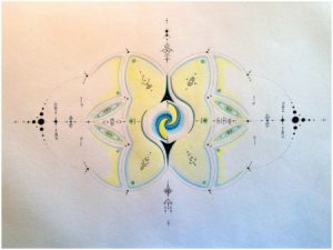 What is Light Language | Light Language Symbol & Hand Movements