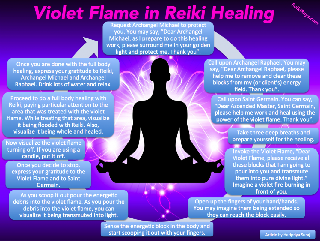Violet Flame Meditation | Ancient Knowledge